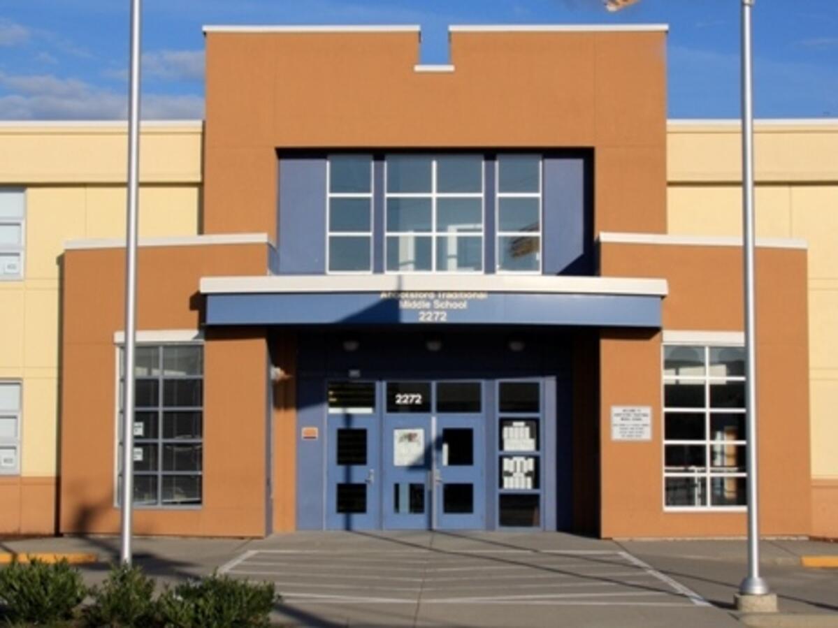 | Abbotsford School District